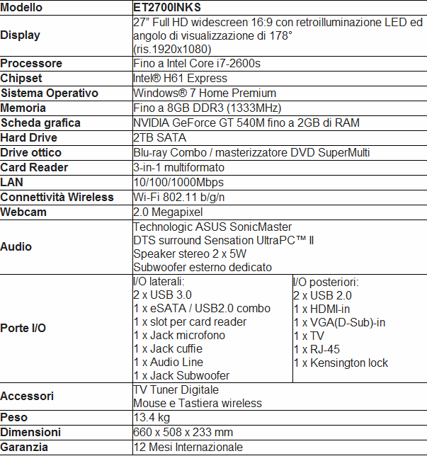 ASUS ET2700: 27 pollici di stile e pura eccellenza per un All-in-One PC ...
