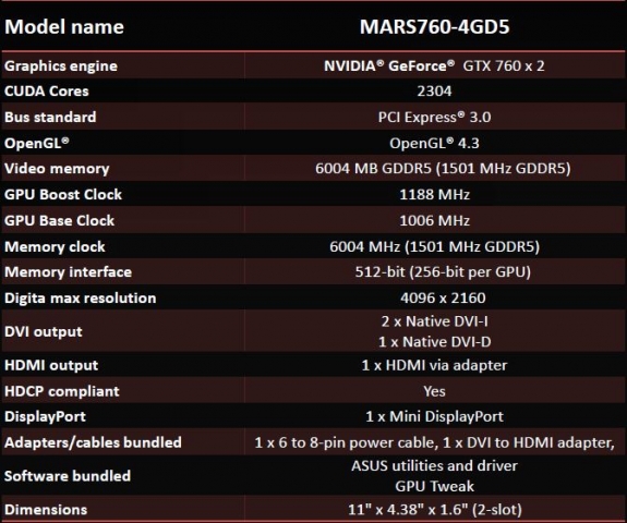ASUS ROG 760 MARS presentata ufficialmente!