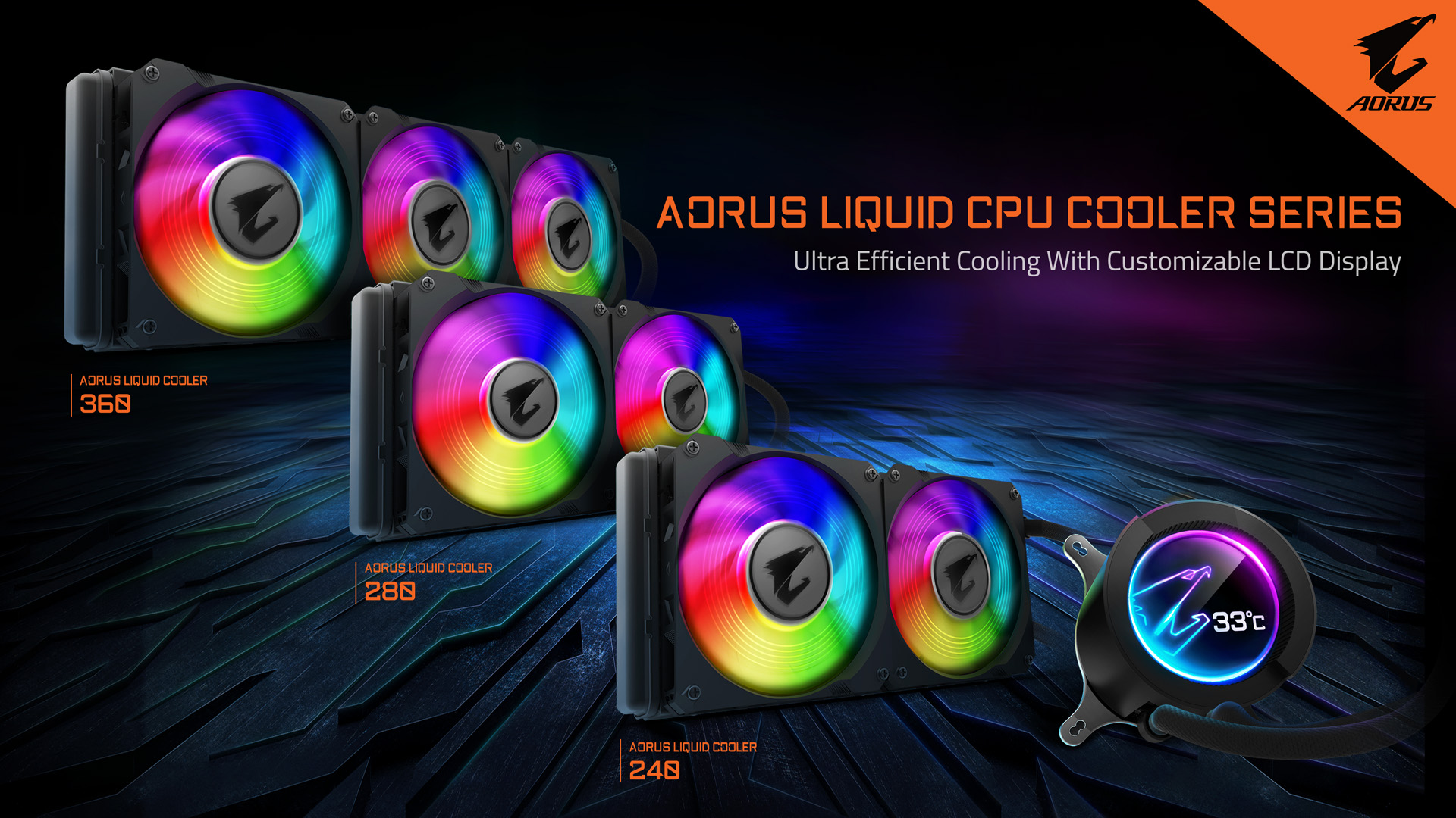 GIGABYTE va “All-In-One” con la nuova serie Liquid Cooler AORUS ...