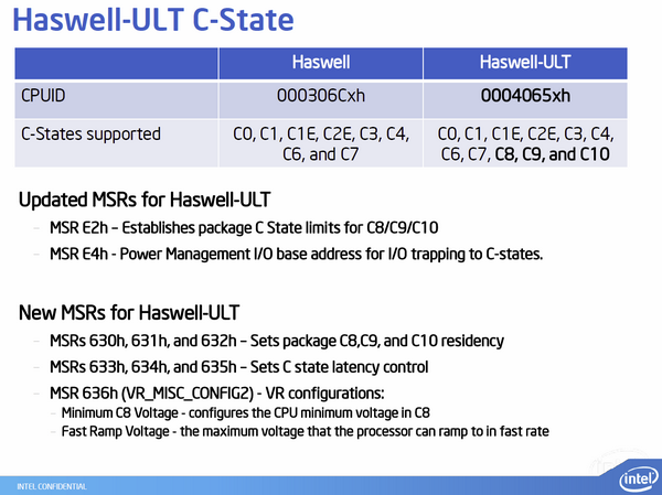 Intel Haswell-ULT e Lynx Point-LP svelano alcuni segreti