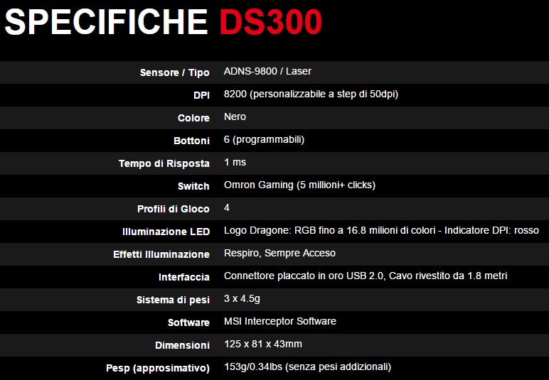 MSI introduce il nuovo mouse Gaming Interceptor DS300