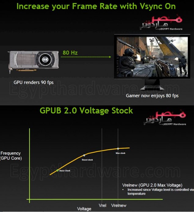 NVIDIA GTX Titan: prestazioni e GPU Boost 2.0